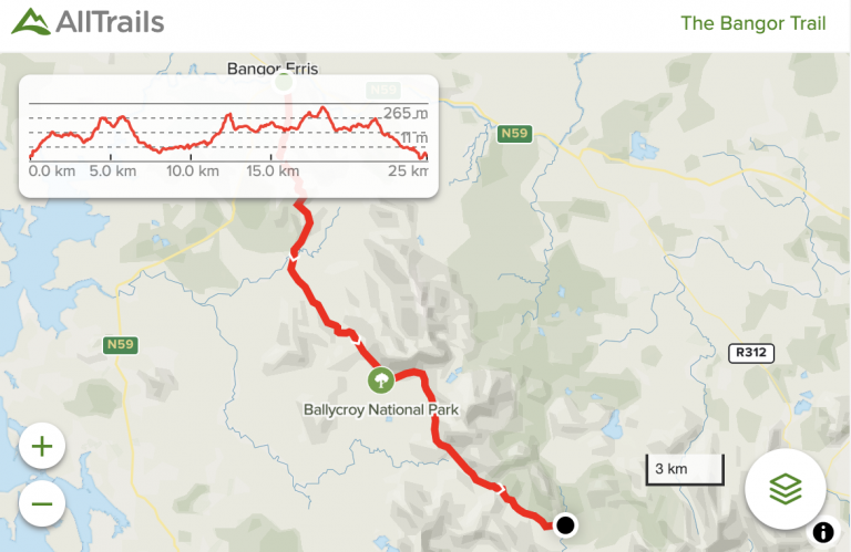The 6 Absolutely Stunning National Parks In Ireland - Always Around The ...