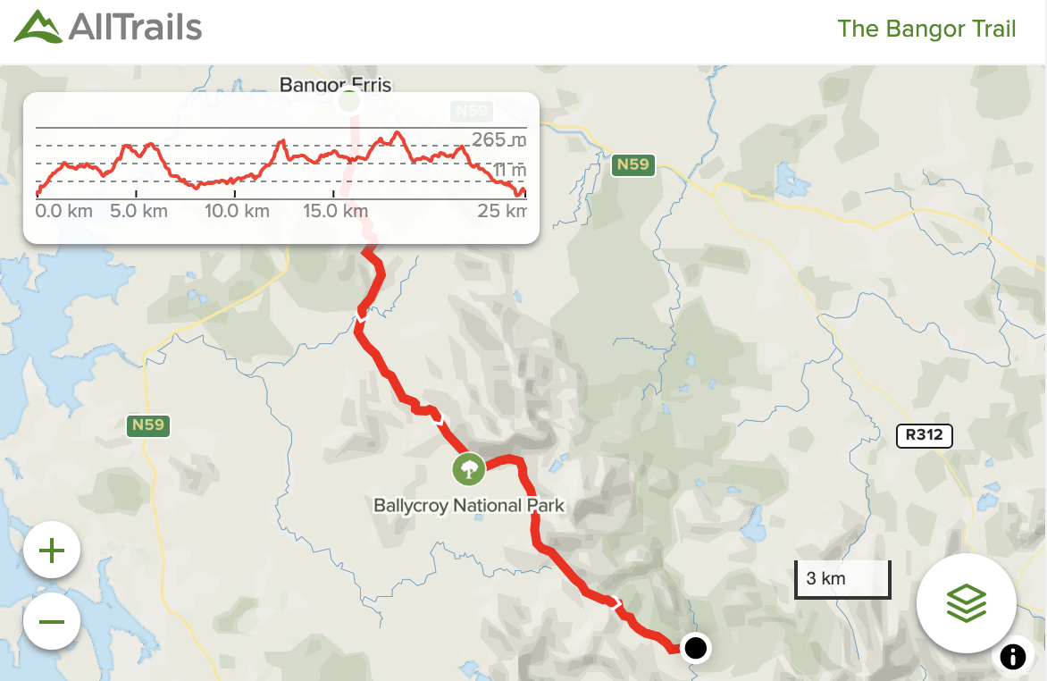 The 6 Absolutely Stunning National Parks In Ireland - Always Around The ...