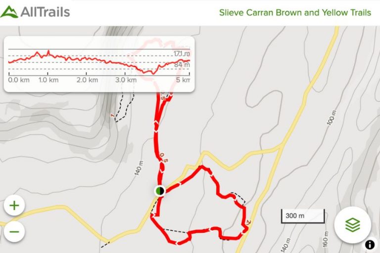 The 6 Absolutely Stunning National Parks In Ireland - Always Around The ...