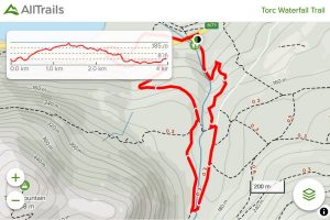 The 6 Absolutely Stunning National Parks In Ireland - Always Around The ...